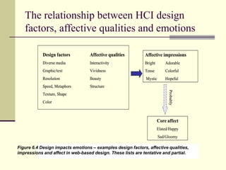 ch06.ppt