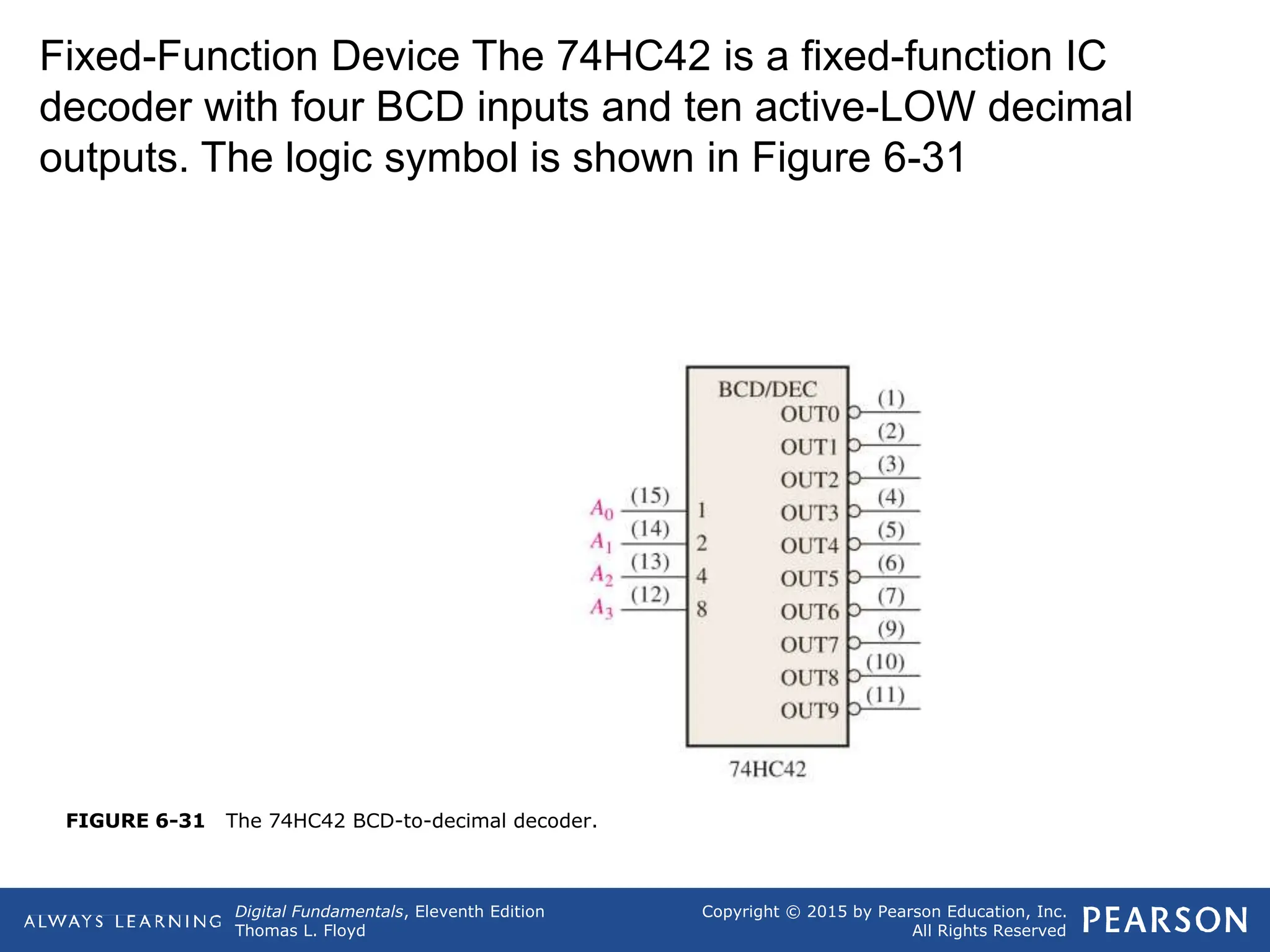 ch06.pptPentecost SymbolsPentecost SymbolsPentecost SymbolsPentecost SymbolsPentecost ...