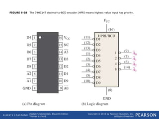 ch06.pptPentecost SymbolsPentecost SymbolsPentecost SymbolsPentecost ...