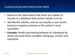 Chapter 6- Classification and Prediction Methods | PPT