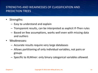 Chapter 6- Classification and Prediction Methods | PPT