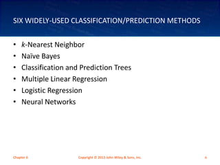 Chapter 6- Classification and Prediction Methods | PPT
