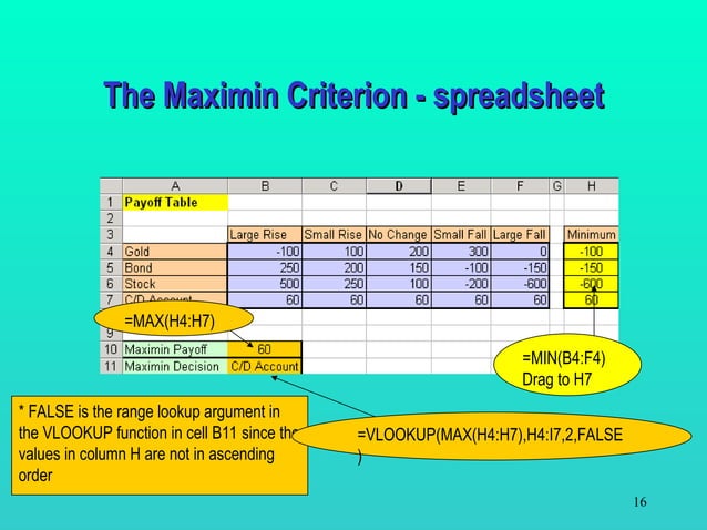 Decision models in production and operations ch06.ppt
