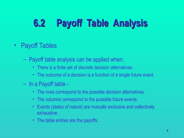 Decision models in production and operations ch06.ppt