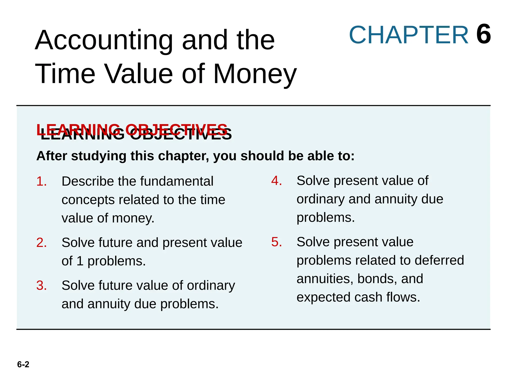 Chapter 6 - Intermediate Accounting (Time Value of Money) | PPTX
