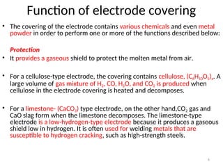 CH06-Consumable electrode arc welding processes.ppt