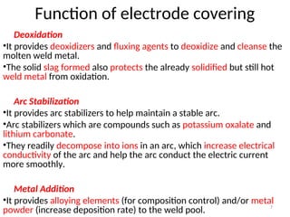 CH06-Consumable electrode arc welding processes.ppt