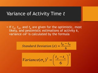 Ch 06 - CPM PERT (1).pptx
