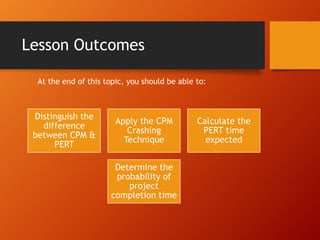 Ch 06 - CPM PERT (1).pptx | Computer Software and Applications | Computing