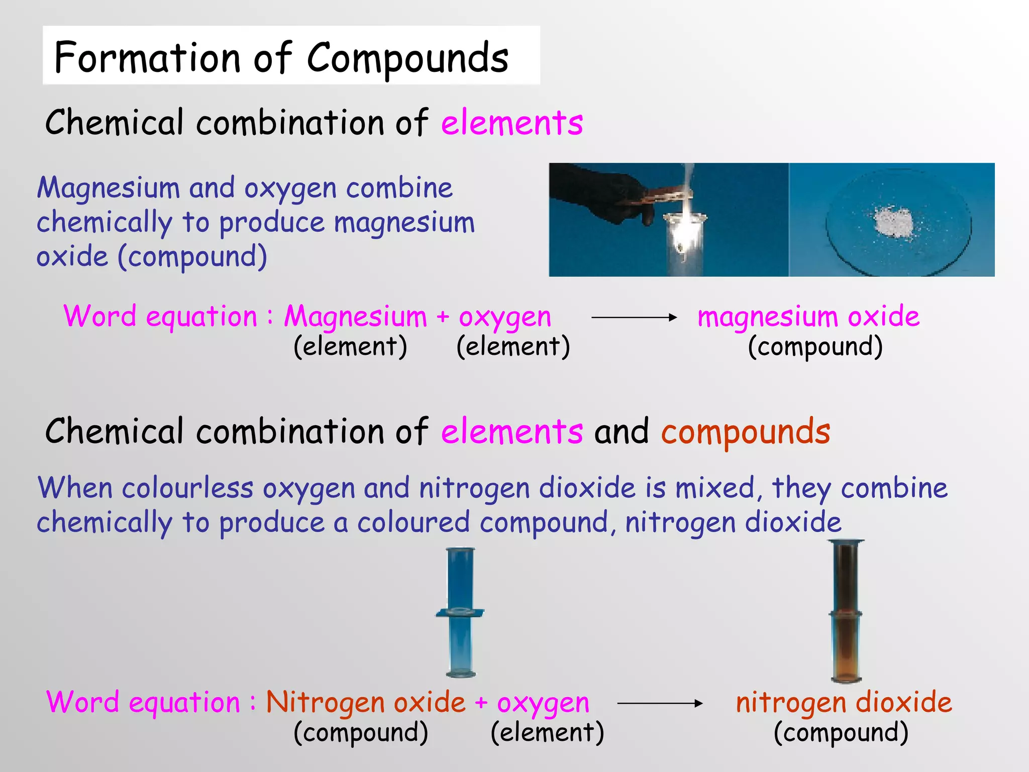 Ch06 elements, compounds & mixtures | PPT