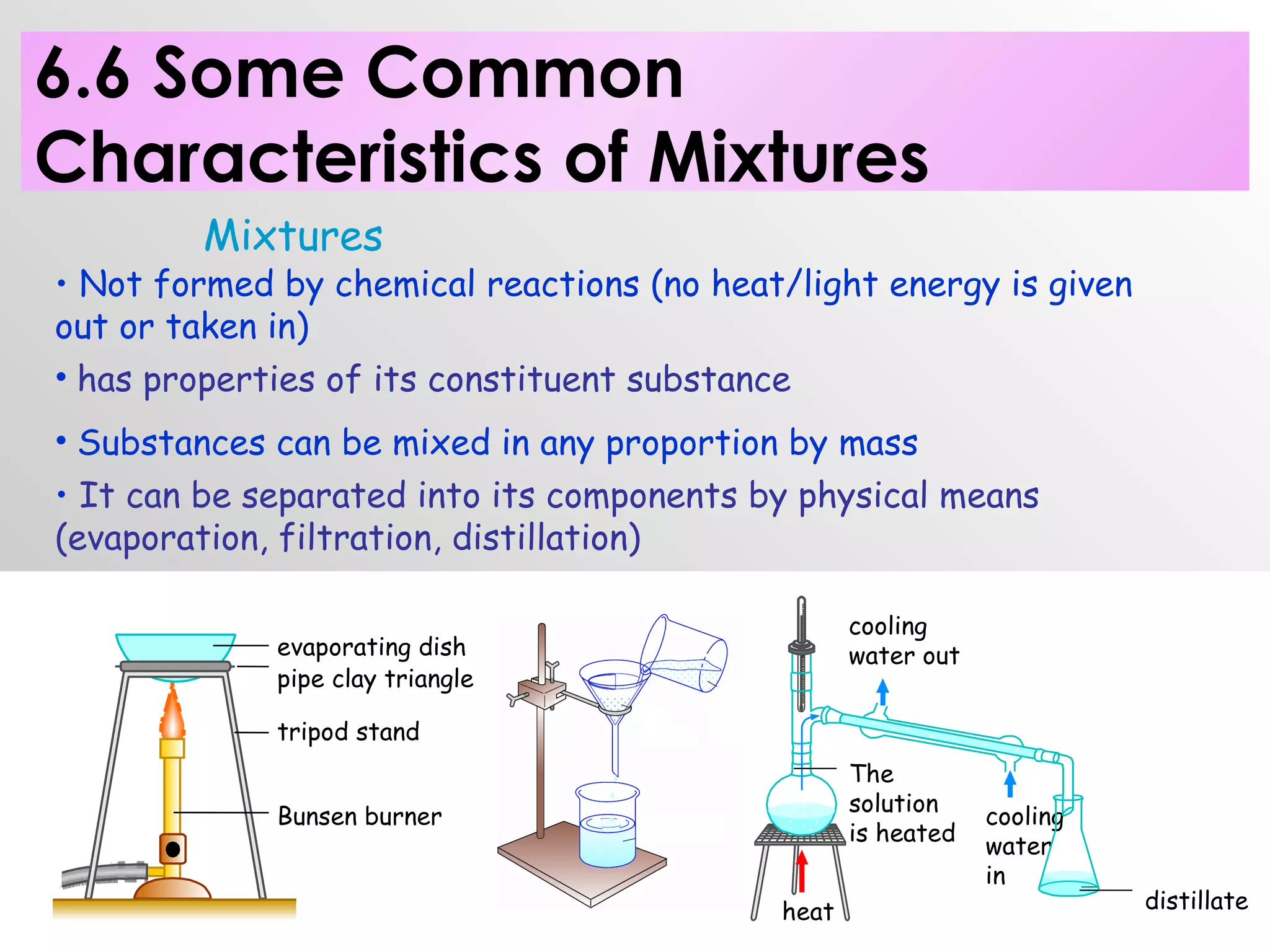Ch06 elements, compounds & mixtures | PPT