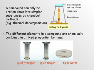 Ch06 elements, compounds & mixtures | PPT