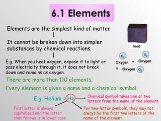 Ch06 elements, compounds & mixtures | PPT