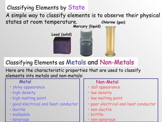 Ch06 elements, compounds & mixtures | PPT