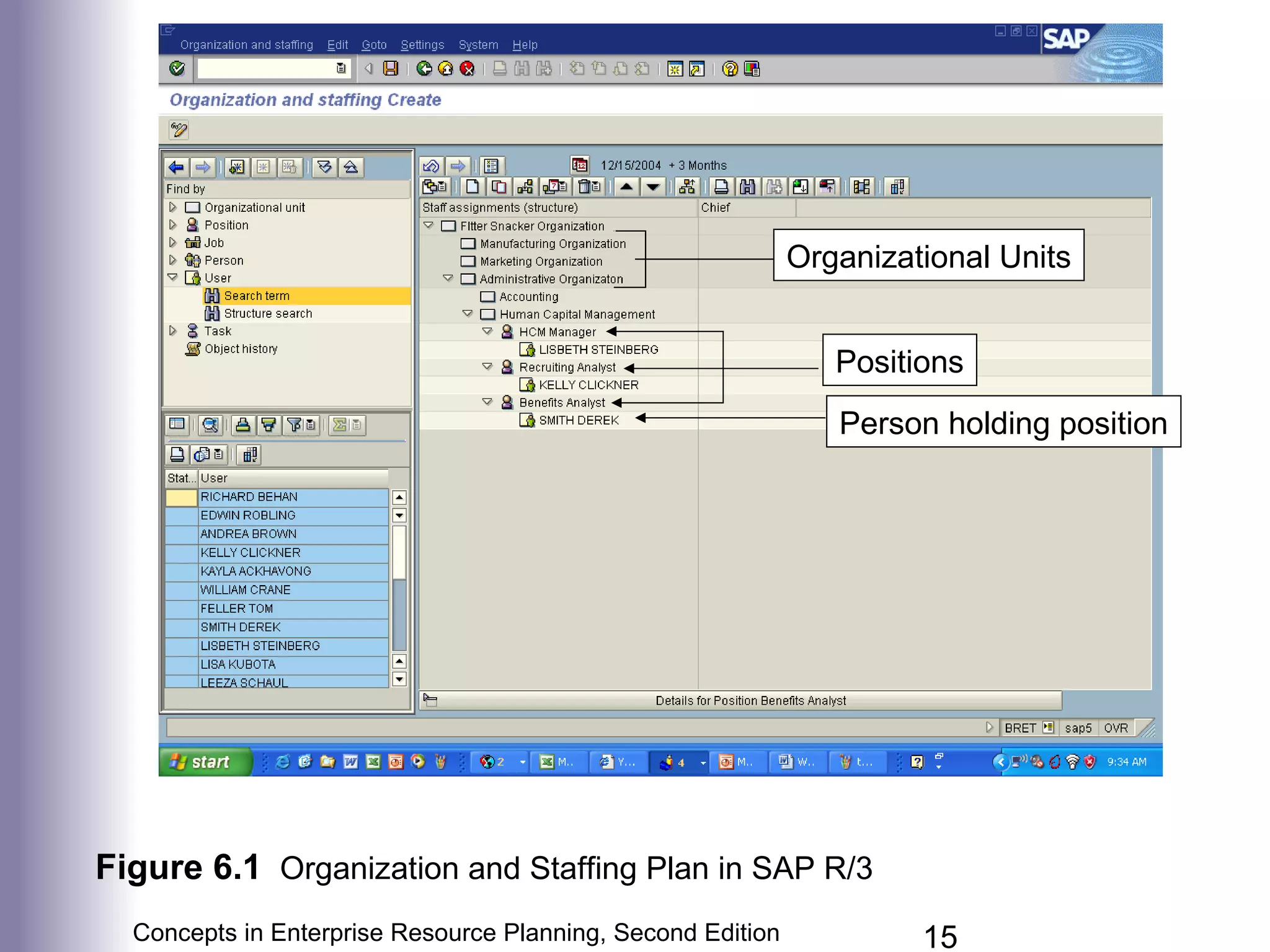 Chapter 6: Human Resources Processes with ERP | PPT