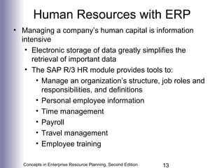 Chapter 6: Human Resources Processes with ERP | PPT