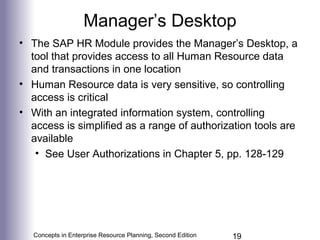 Chapter 6: Human Resources Processes with ERP | PPT