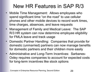 Chapter 6: Human Resources Processes with ERP | PPT