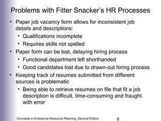 Chapter 6: Human Resources Processes with ERP | PPT