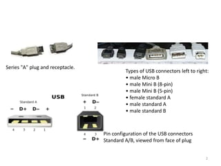 Computer Interfaces | PPTX