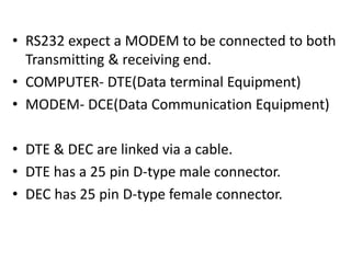 Computer Interfaces | PPTX