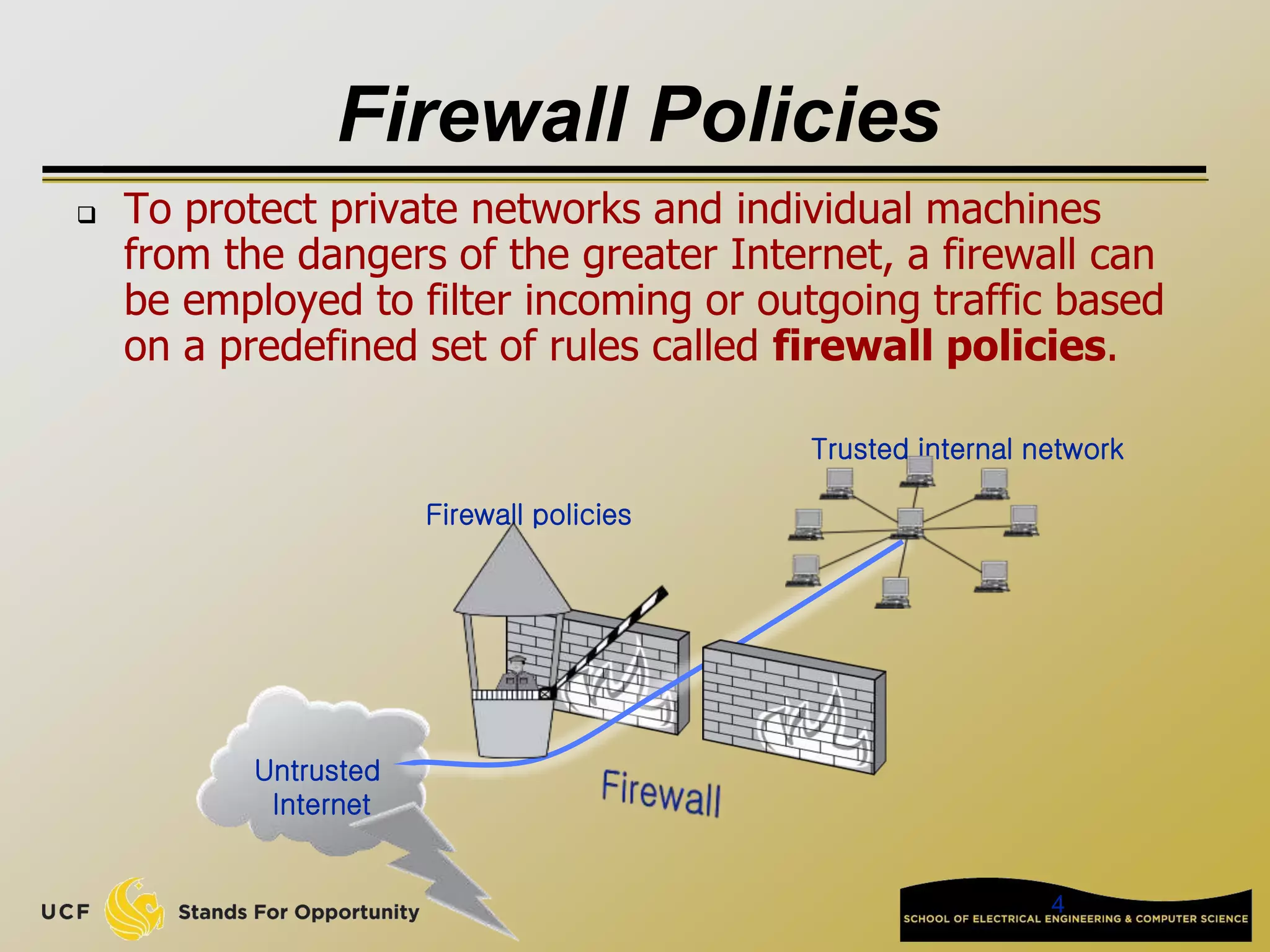 Ch06-NetworkSecurity2-firewall-tunneling-IDS.ppt