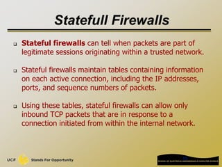 Ch06-NetworkSecurity2-firewall-tunneling-IDS.ppt