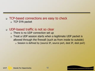 Ch06-NetworkSecurity2-firewall-tunneling-IDS.ppt