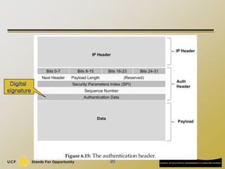 Ch06-NetworkSecurity2-firewall-tunneling-IDS.ppt