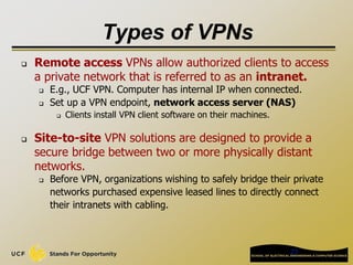 Ch06-NetworkSecurity2-firewall-tunneling-IDS.ppt