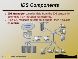 Ch06-NetworkSecurity2-firewall-tunneling-IDS.ppt