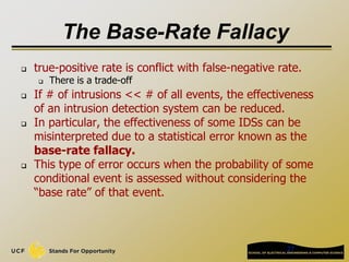 Ch06-NetworkSecurity2-firewall-tunneling-IDS.ppt