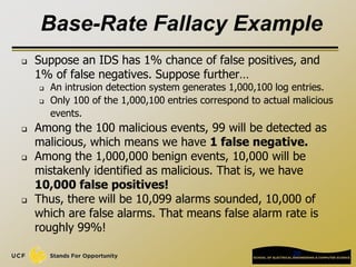 Ch06-NetworkSecurity2-firewall-tunneling-IDS.ppt