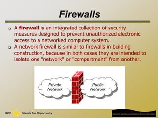 Ch06-NetworkSecurity2-firewall-tunneling-IDS.ppt
