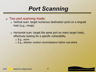 Ch06-NetworkSecurity2-firewall-tunneling-IDS.ppt