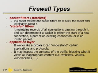 Ch06-NetworkSecurity2-firewall-tunneling-IDS.ppt