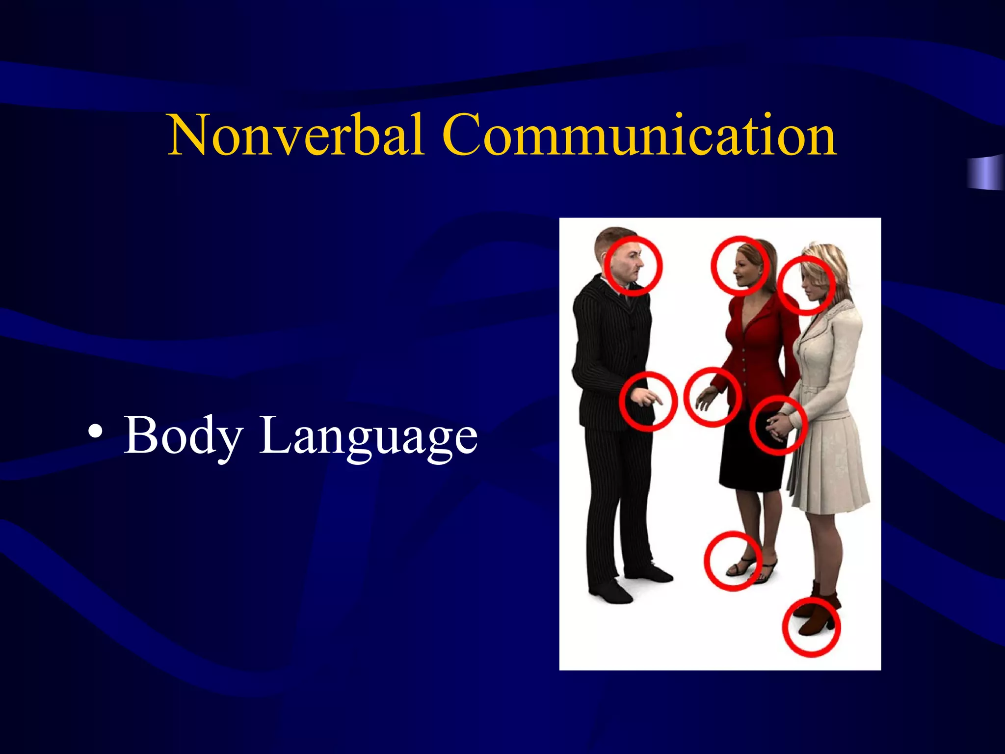 NON VERBAL COMMUNICATION | PPT
