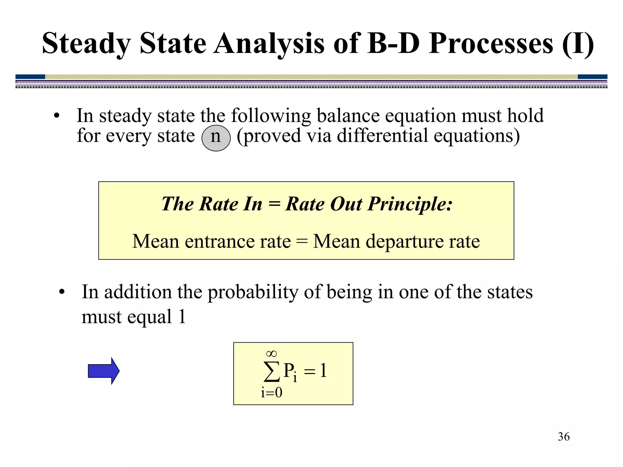 ch06-Queuing & Simulation.ppt