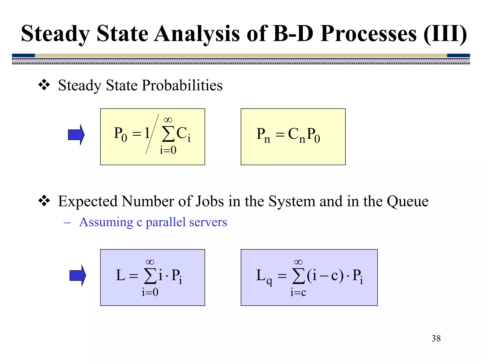 ch06-Queuing & Simulation.ppt