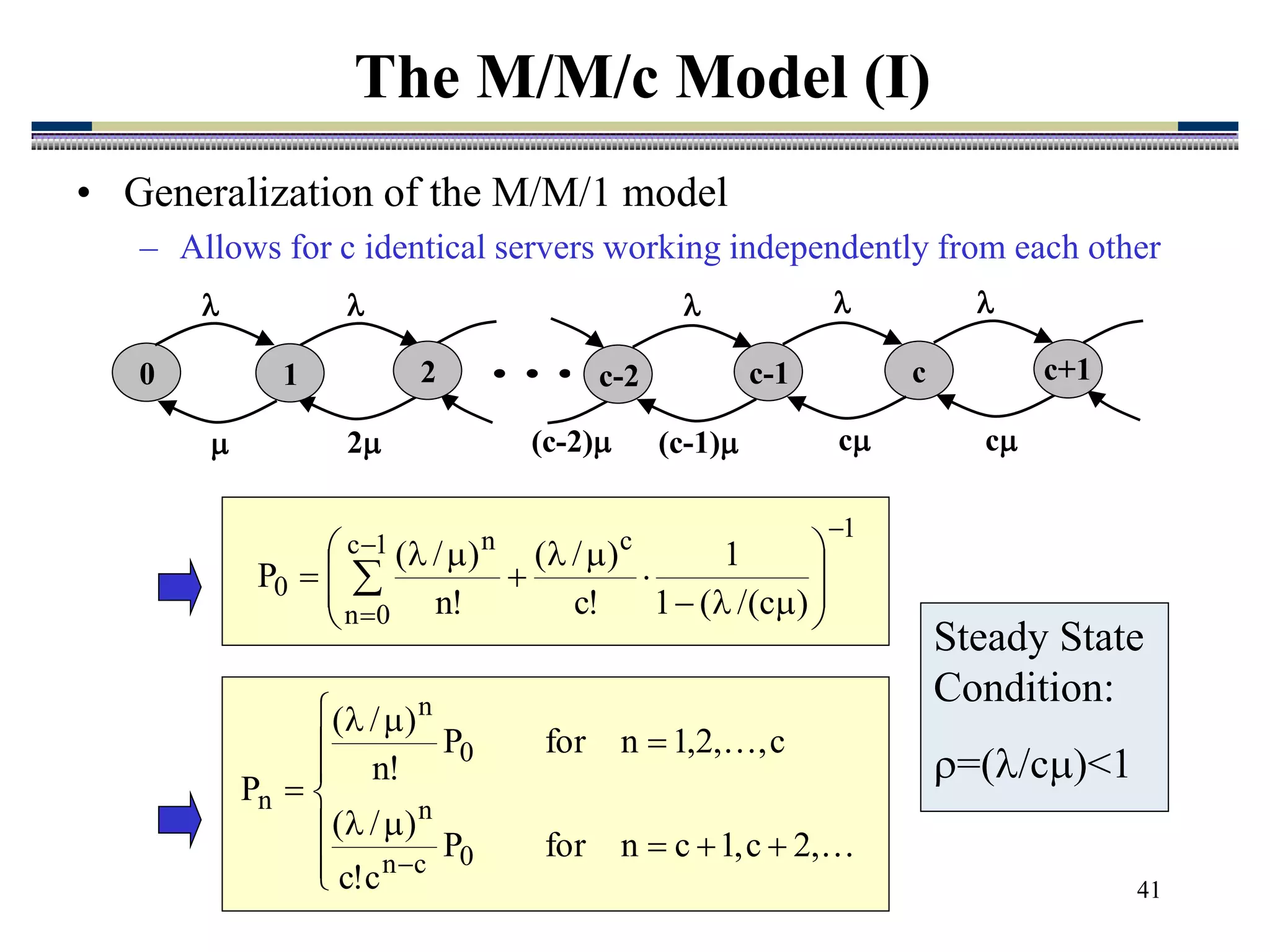 ch06-Queuing & Simulation.ppt