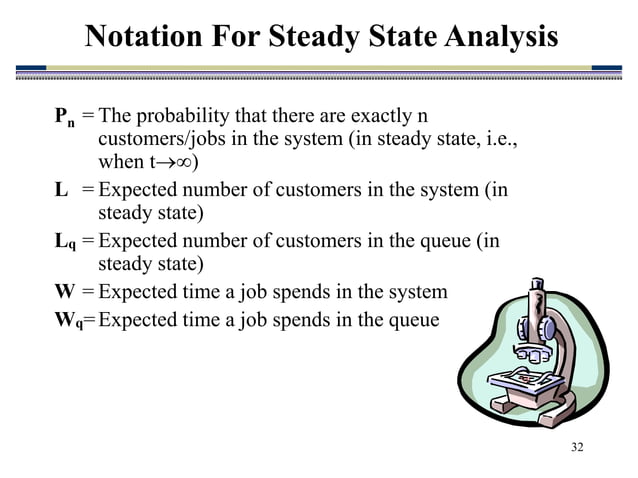 ch06-Queuing & Simulation.ppt