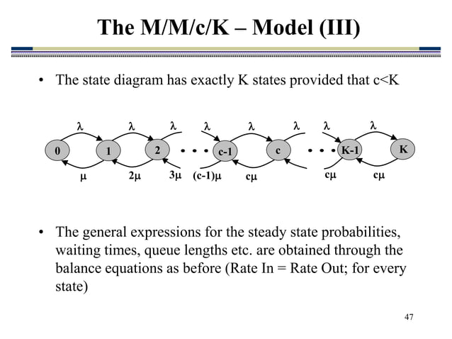 ch06-Queuing & Simulation.ppt