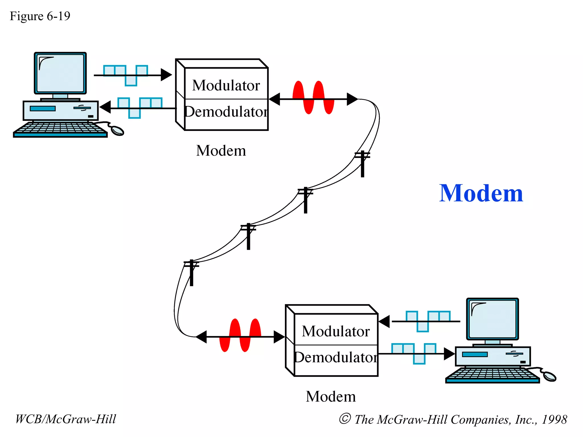 DB-37 AND DB-9 CONNECTORS | PPT
