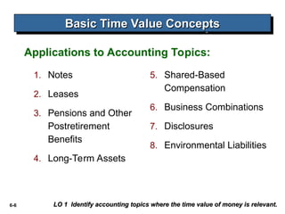 ch06 Accounting and Time Value of Money.ppt