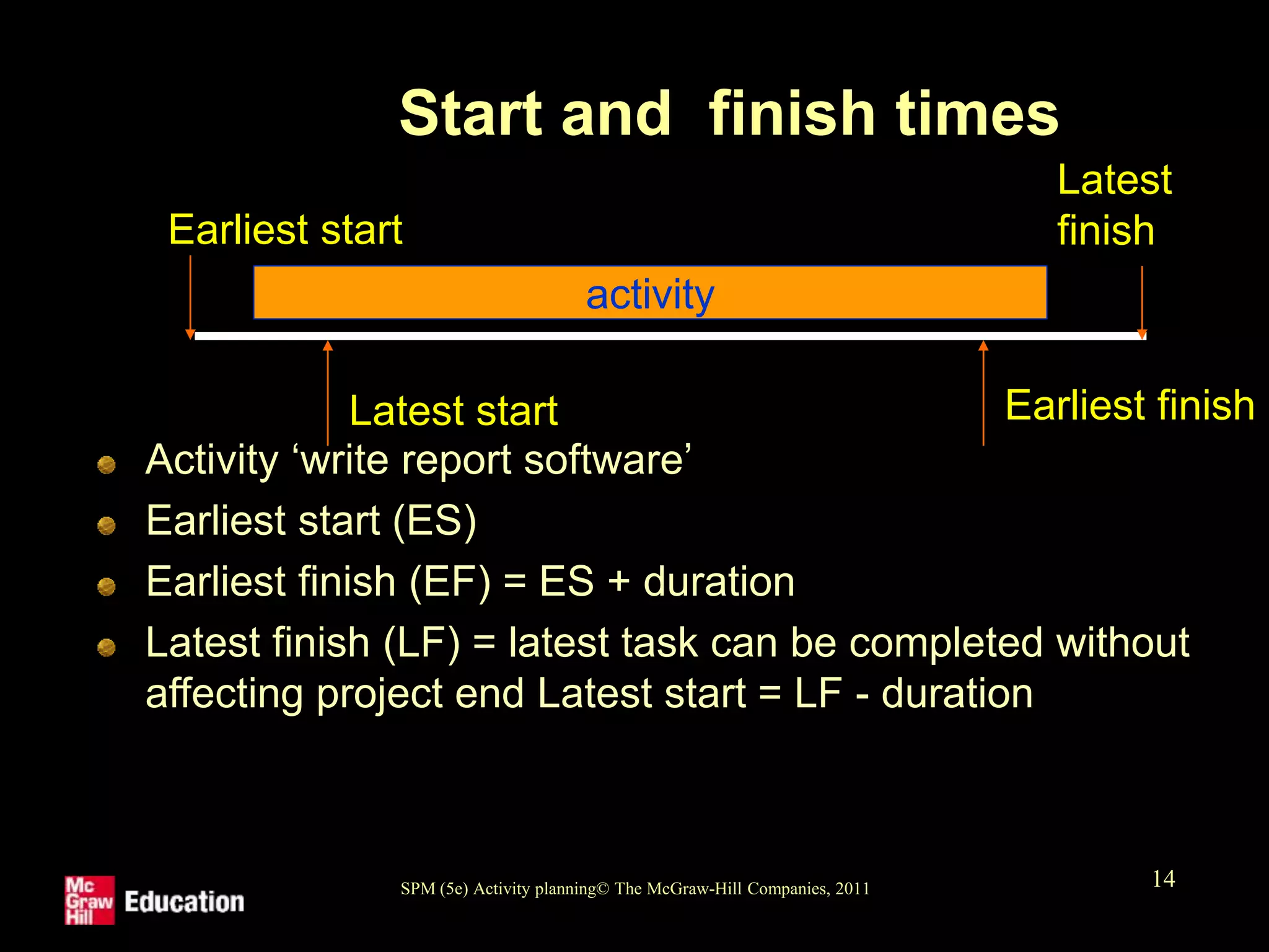 Ch06_Activity_planning.ppt