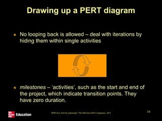 Ch06_Activity_planning.ppt