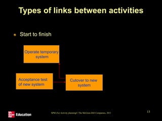Ch06_Activity_planning.ppt