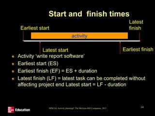 Ch06_Activity_planning.ppt