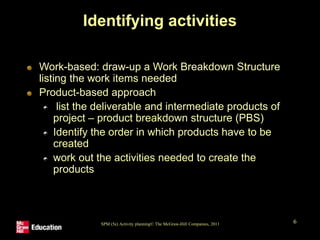 Ch06_Activity_planning.ppt