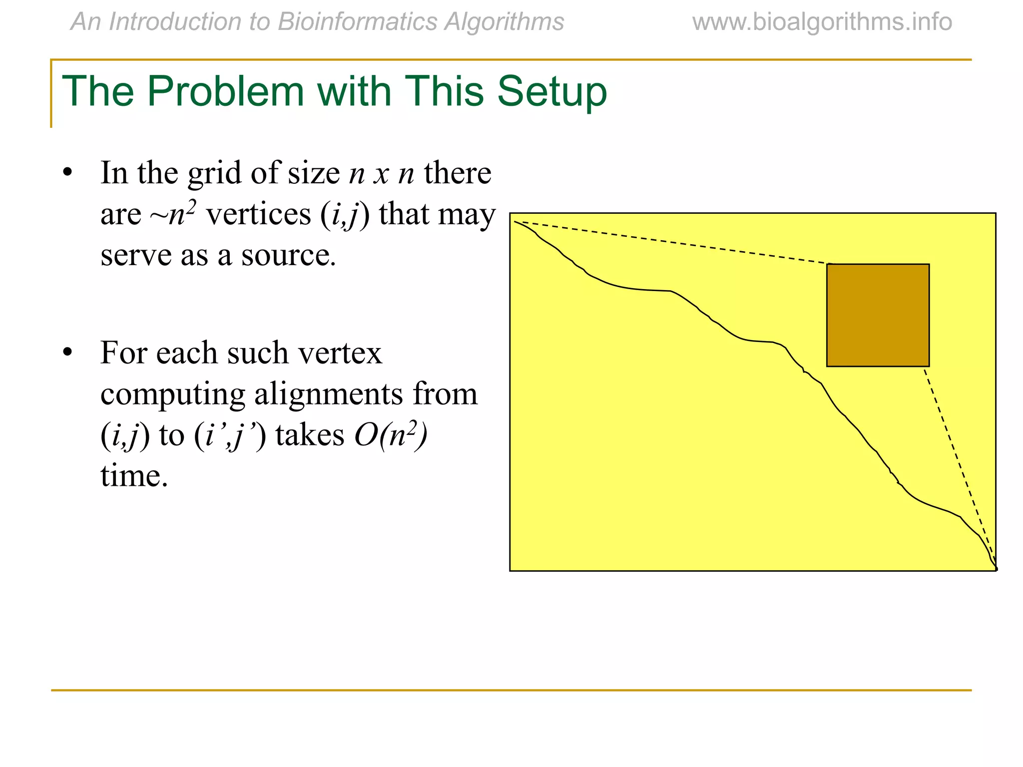 Ch06 alignment | PPT